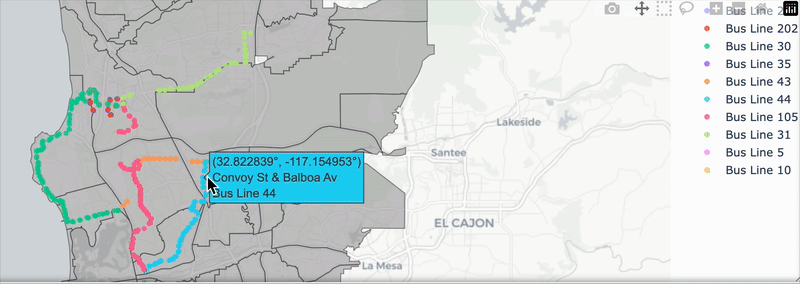 MTS Transit Visualization | Portfolio